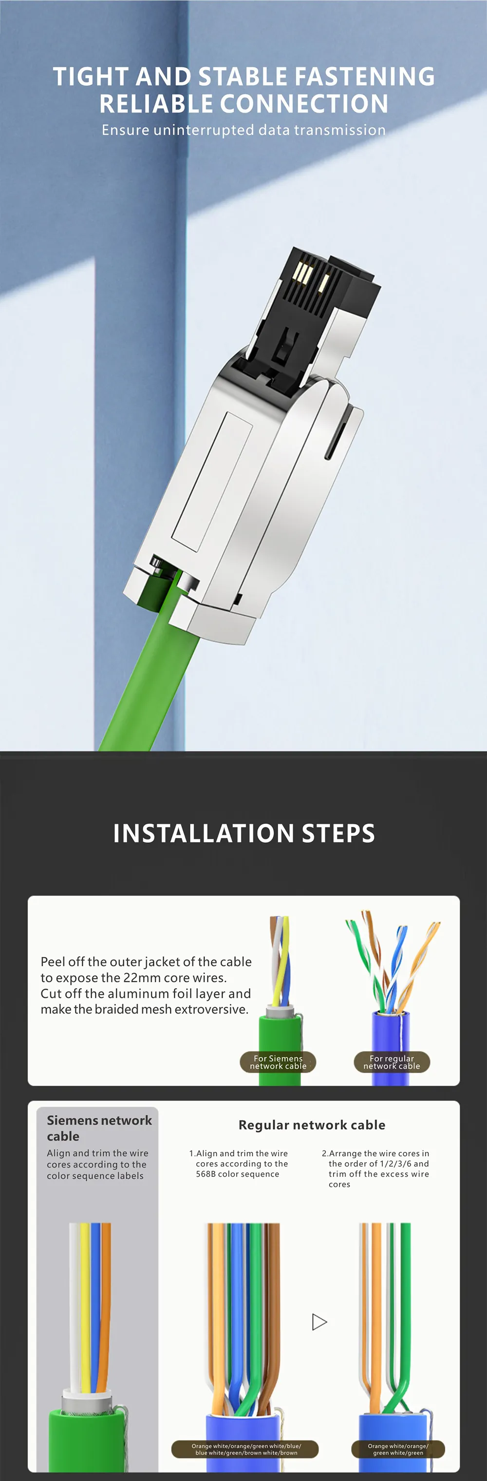 Промышленное профинит Ethercat 4- Core Ethernet RJ45 Поставщики ...